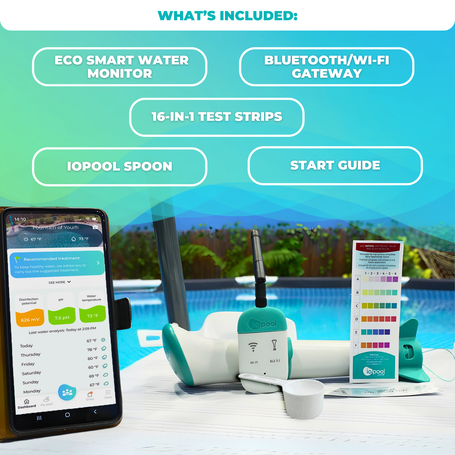 EcO Start - Smart Pool Monitor - Works in Pools, Hot tubs and spas – iopool